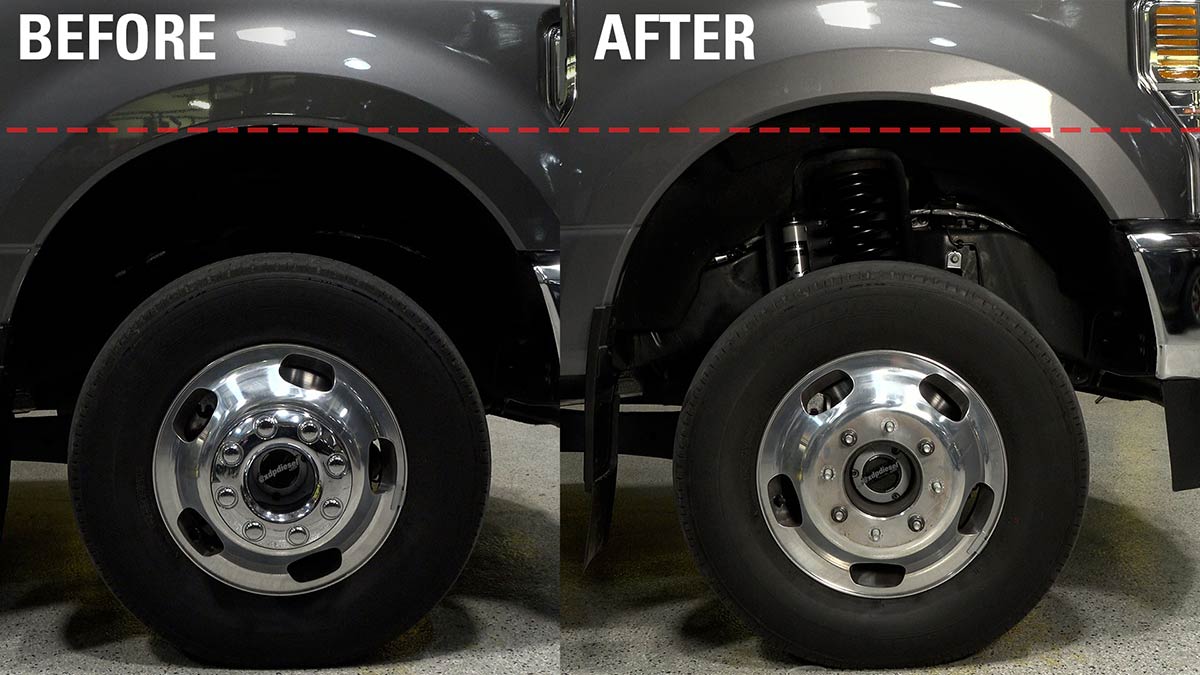 Cognito 220-P1135 Lift Kit Installation in a 2022 Ford Super Duty - XDP ...