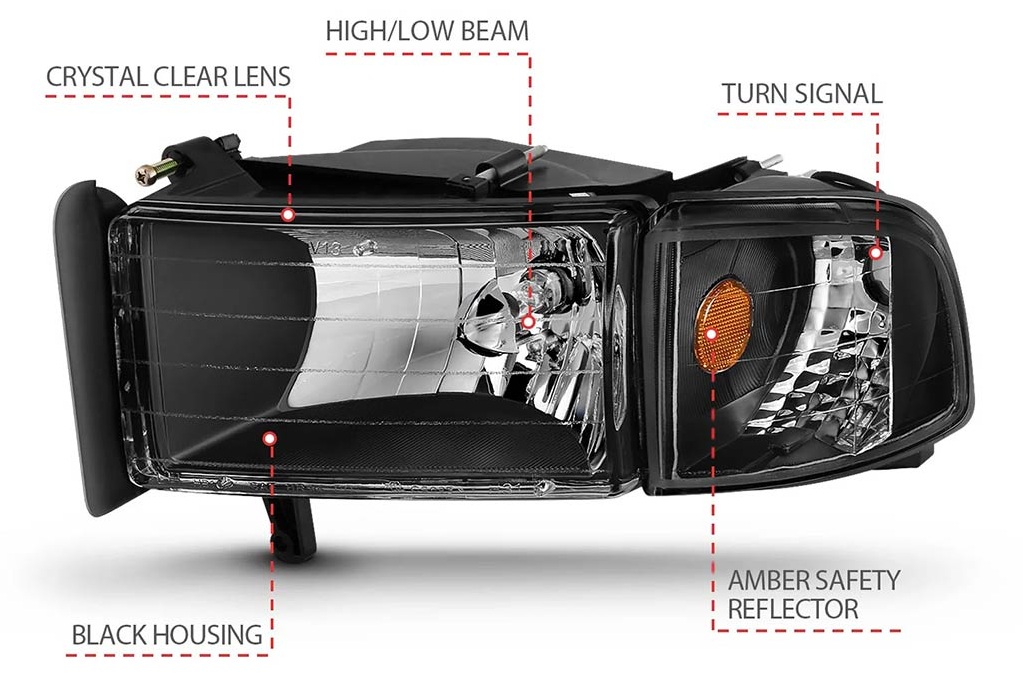 Anzo USA: Lighting Up the Aftermarket World - XDP Blog