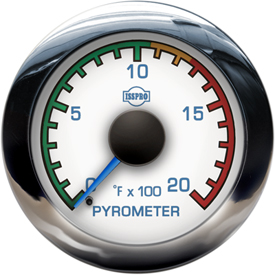 ISSPRO EV2 Pyrometer R13031 | XDP