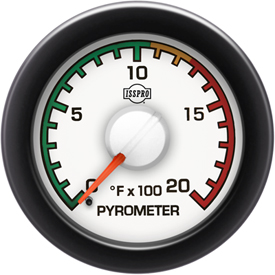 ISSPRO EV2 Pyrometer R14031 | XDP