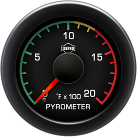 ISSPRO EV2 Pyrometer R17031 | XDP