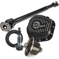 Parts & Accessories For 2011-2016 Ford F250/F350/F450/F550 Super Duty ...