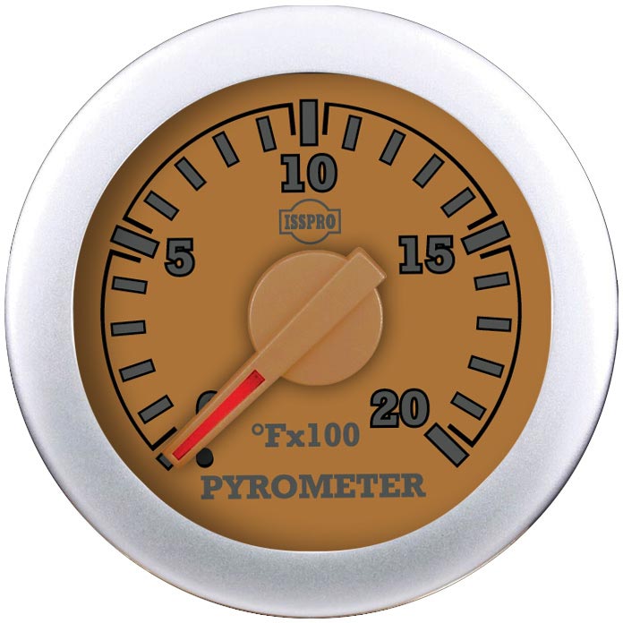 ISSPRO EV2 Pyrometer Gauge R39032 | XDP