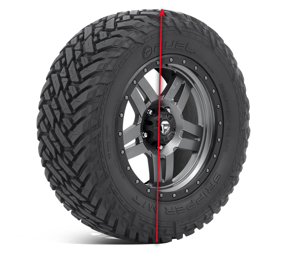 Tire Tech Guide | XDP