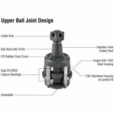 Apex Chassis KIT180 Extreme Duty Tie Rod & Drag Link | XDP