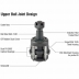 Apex Chassis KIT180 Extreme Duty Tie Rod & Drag Link | XDP